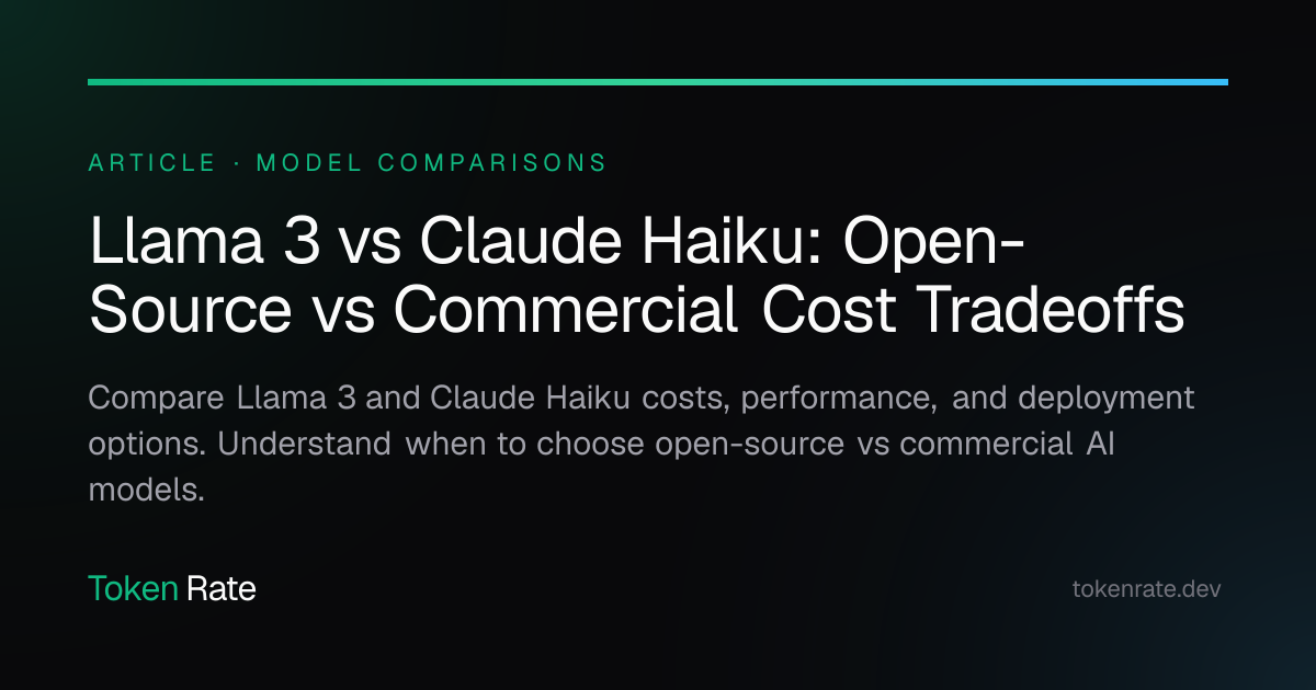 Llama 3 vs Claude Haiku: Open-Source vs Commercial Cost Tradeoffs ...