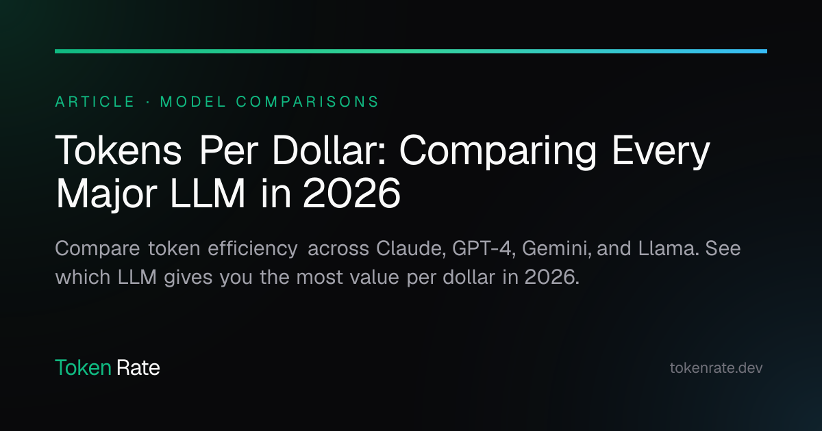 Tokens Per Dollar: Comparing Every Major LLM in 2026 | TokenRate