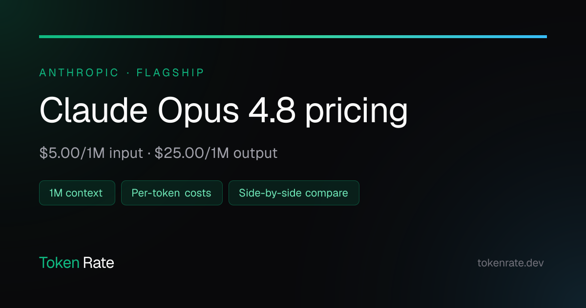 Claude Opus 4.8 Pricing, Context Window & API Cost | TokenRate